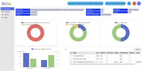 开发全新的web Ui · Issue 2145 · Alibabaarthas · Github
