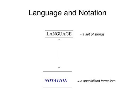Ppt Introduction To Computational Linguistics Powerpoint Presentation