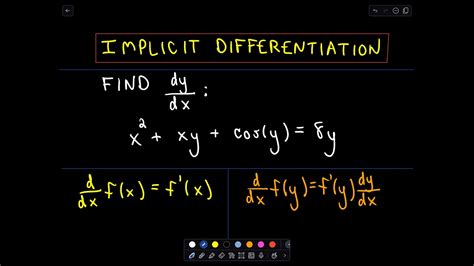 Implicit Differentiation Examples Youtube Implicit Differentiation