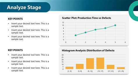 Control Charts PowerPoint Template