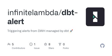 GitHub Infinitelambda Dbt Alert Triggering Alerts From DWH Managed By Dbt