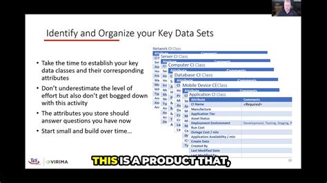 T4s Partners Inc On Linkedin Cmdb Itsm Jiraservicemanagement