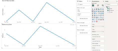 solved measure to only show values when the first value a microsoft fabric community