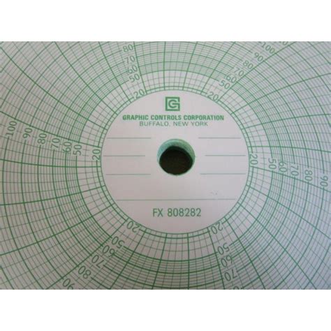 Graphic Controls 00221168 Recording Charts FX 808282 Mara Industrial