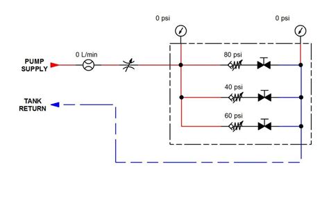Are You A Pro At Parallel Circuits APT Training