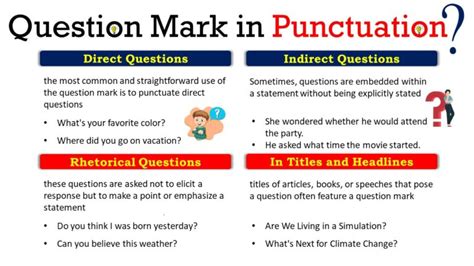 Question Mark In Punctuation Uses Rules And Examples • Englishilm