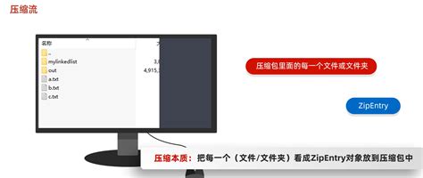 Java202303java学习笔记第三十八天压缩流 前端导师歌谣 博客园