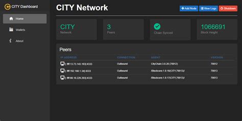 Overview Blockcore Documentation