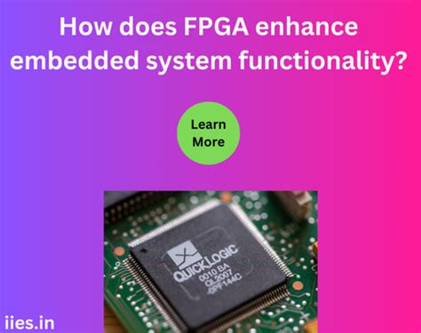 IIES Top Embedded Institute In Bangalore