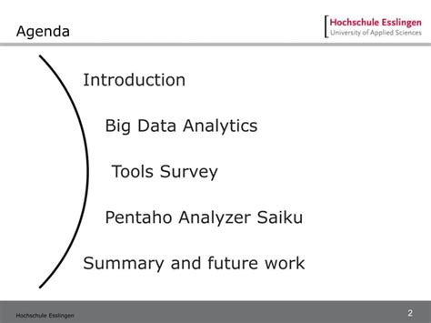 Big Data Analytics With Pentaho Bi Server Ppt