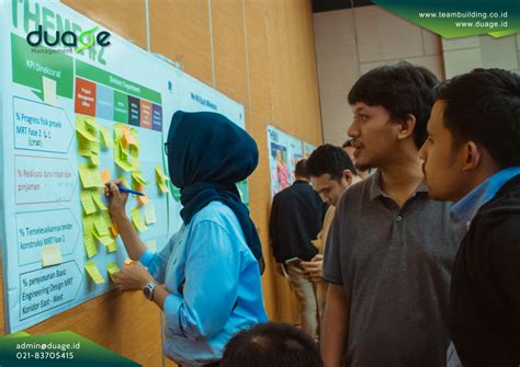 Team Facilitation KPI Alignment Strategic Initiative MRT Jakarta