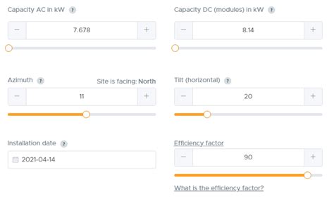Solcast Global Solar Power Forecast Integration Feature Requests Home Assistant Community