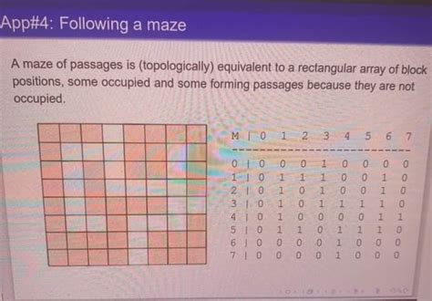 GitHub Alperenlcr Maze Solving With Stack And C