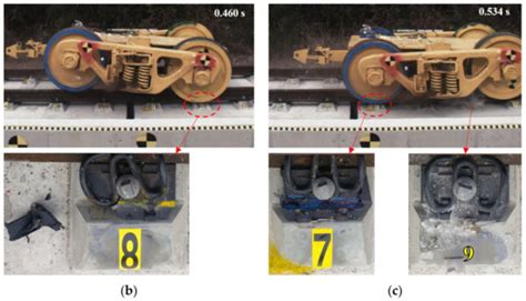 Full Scale Train Derailment Testing And Analysis Of Post Derailment Behavior Of Casting Bogie
