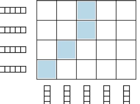 Module 7 Speech Recognition Pattern Matching