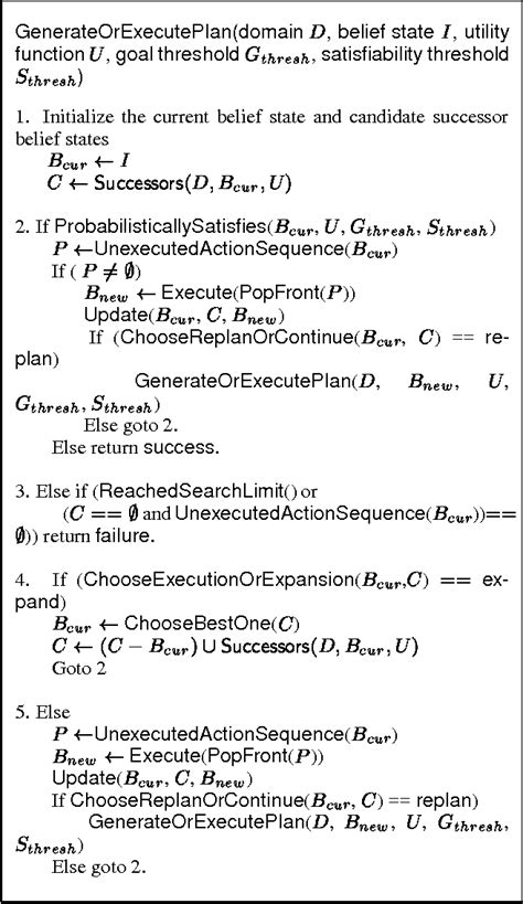 table 1 from towards planning and execution for information retrieval