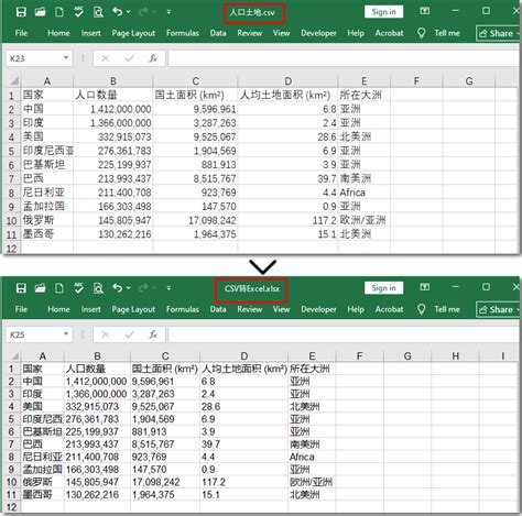 国产化excel开发组件spirexls教程：python 将 Csv 转换为 Excel（xlsx） It开发者笔记 博客园
