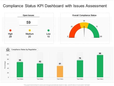 Maintenance Kpi Dashboard Showing Schedule Compliance And Mttr Images