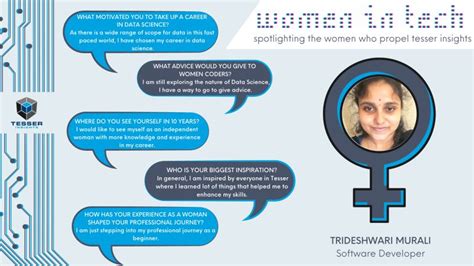 in today s women in tech update is trideshwari murali a software developer and emerging star at
