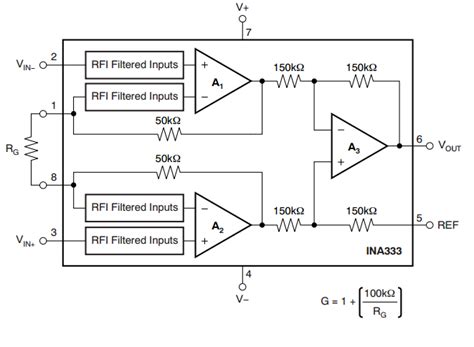 Input MA V Amplifiers Forum Amplifiers TI E E Support Forums