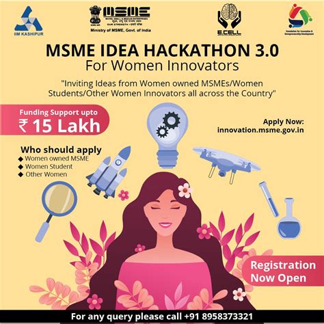 Nitish Mahto Posted On Linkedin