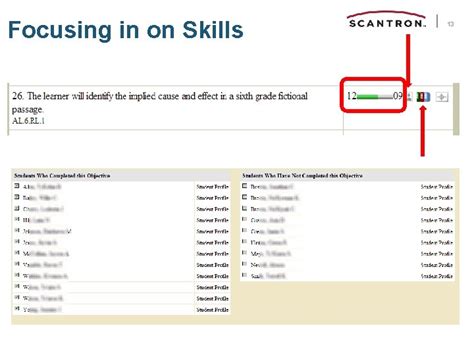Classroom Reports Classroom Profile The Classroom Profile Allows
