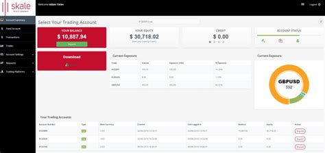 Fix Your Php Javascript Sql Bugs And Optimize Your Code By Hardspike
