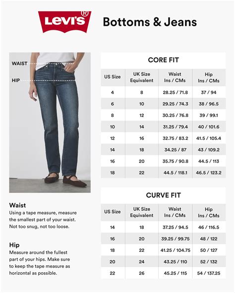 Levis Size Guide Jeans Size Chart Simply Be