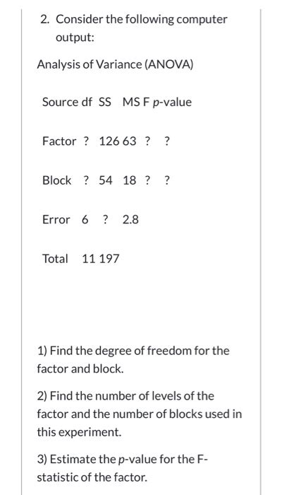Solved 2 Consider The Following Computer Output Analysis