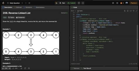 Kirtan Patel On Linkedin Day37 100daysofdsa Problemsolving 4sum