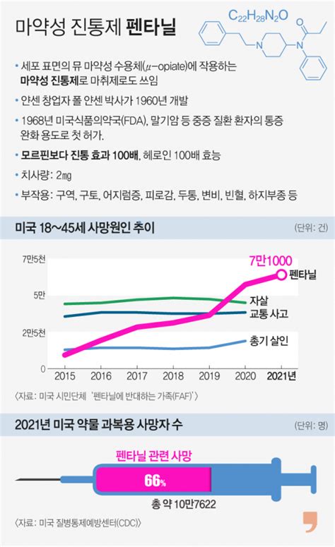 서울신문