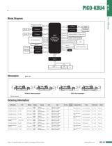 PICO KBU4 AAEON PDF Catalogs Technical Documentation Brochure