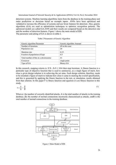 Improving Intrusion Detection System Using The Combination Of Neural Network And Genetic