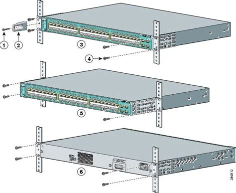 Catalyst 3560 Switch Getting Started Guide Cisco