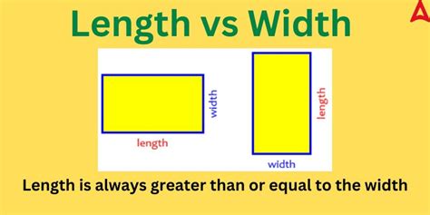 length width height definition formula solved examples