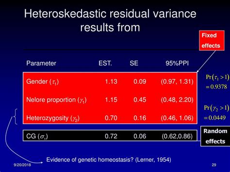 Robert J Tempelman Michigan State University Ppt Download