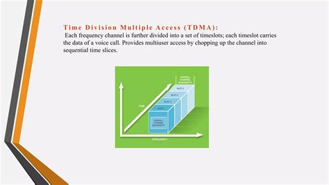 Gsm Vs Cdma Pptx Computer Networking Computing Gsm Vs Cdma Pptx Computer Networking Computing