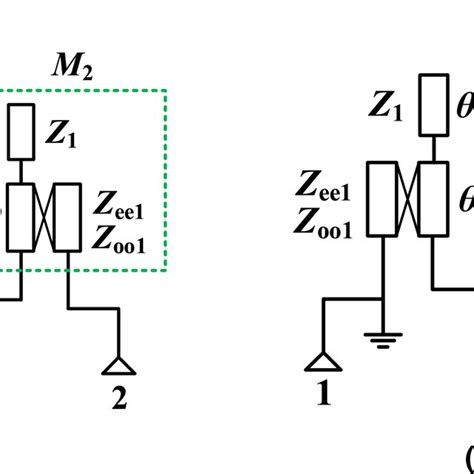 Simulated Results For The Differential Mode And Common Mode In Ads A