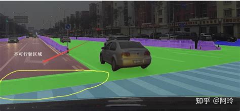 汽车自动驾驶案例分享 道路可行驶区域标注 知乎