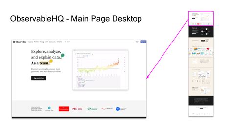 Github Push Basedobservable Hq Audit 🕵️‍♀️ A Small Performance Audit On Observable Hq