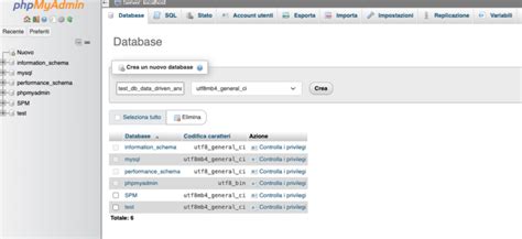 Come creare database e tabelle in SQL Data Driven Analytics è un servizio offerto da Solorzano