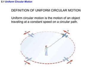 Ch05 Dynamics Of Circular Motion Angular PPT Physics Science