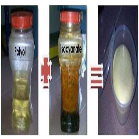 Isocyanate Black Liquid And Polyol White Liquid Covai Seenu And Company At ₹ 230 Kg