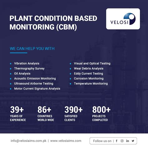 Velosi Integrity And Safety Pakistan Pvt Ltd On Linkedin Cbm
