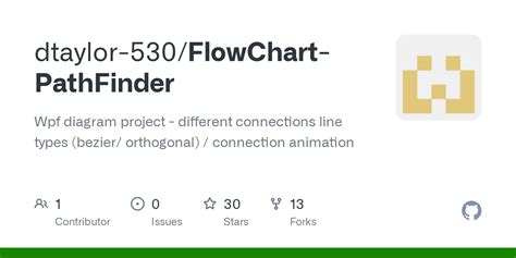 Github Dtaylor 530flowchart Pathfinder Wpf Diagram Project Different Connections Line Github Dtaylor 530flowchart Pathfinder Wpf Diagram Project Different Connections Line