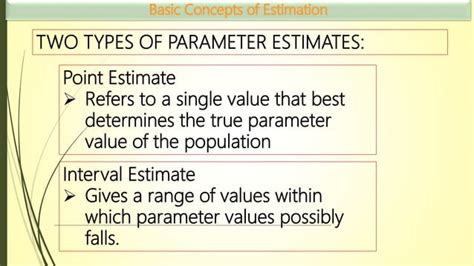 Estimating Population Mean Pptx