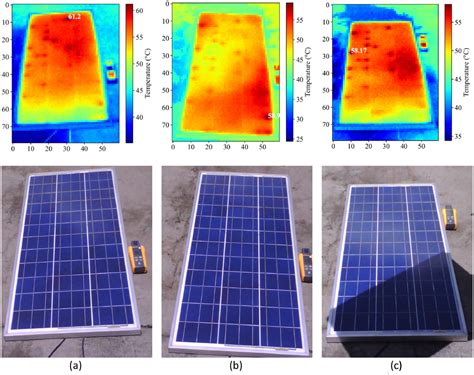 New Database For Pv Module Fault Detection Pv Magazine International