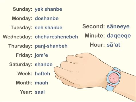 1000 most common farsi words printable templates free