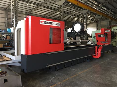 Asia Machinery Net Cnc