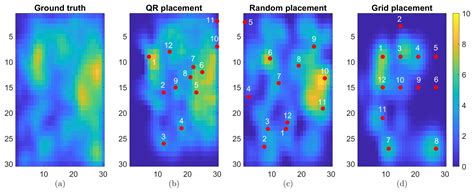 Data Reconstruction Using Smart Sensor Placement